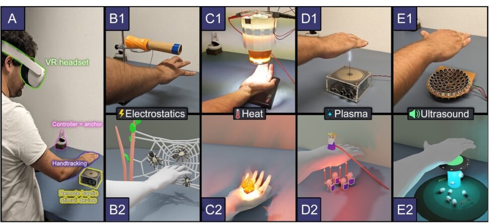 Mid-air Contactless Haptics | UPNALAB - Combining computer science ...